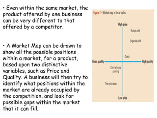 Market mapping | PPT