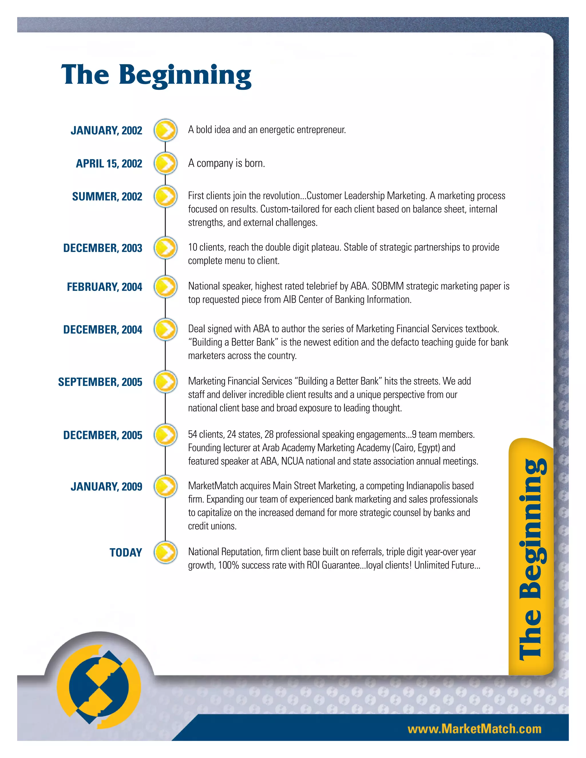 Market Match Capabilities | PDF