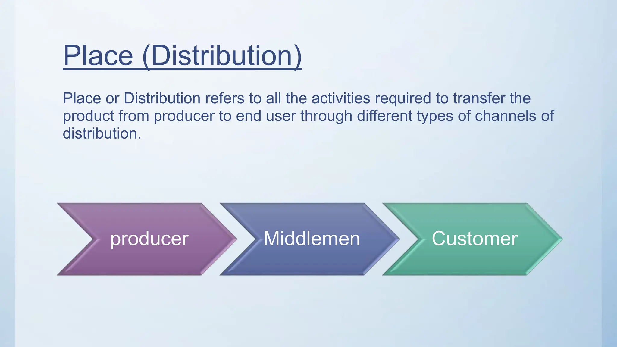 Market Mix and Segmentation, Targeting, and Positioning.pptx
