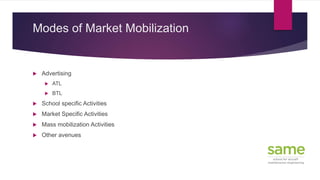Market mobilization plan same | PPSX