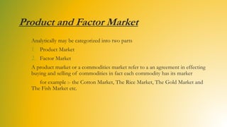 Market morphology | PPTX