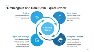 Semantic Analysis: Content Planning and Optimization Strategies for Hummingbird and RankBrain | PPTX