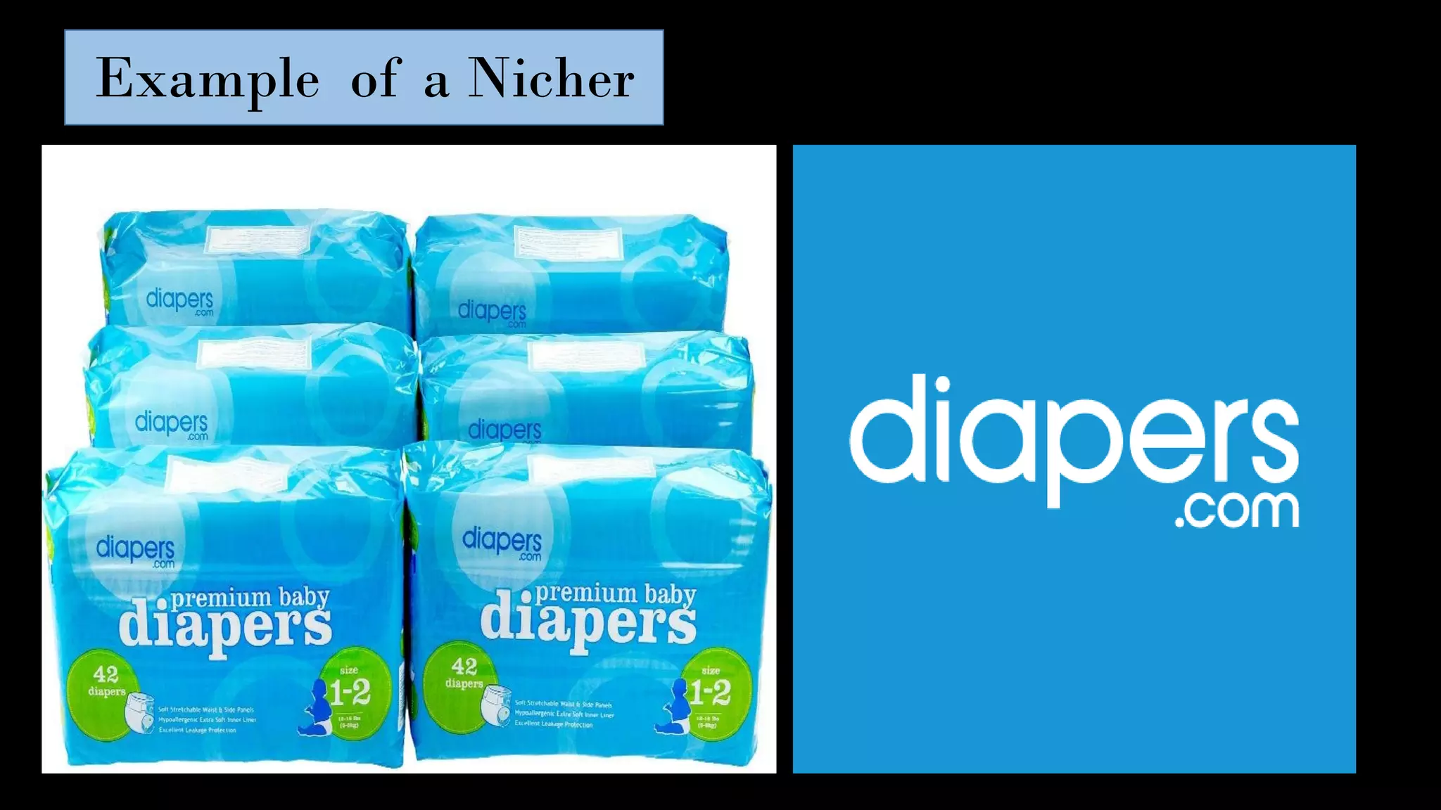 Market nichers and followers | PDF