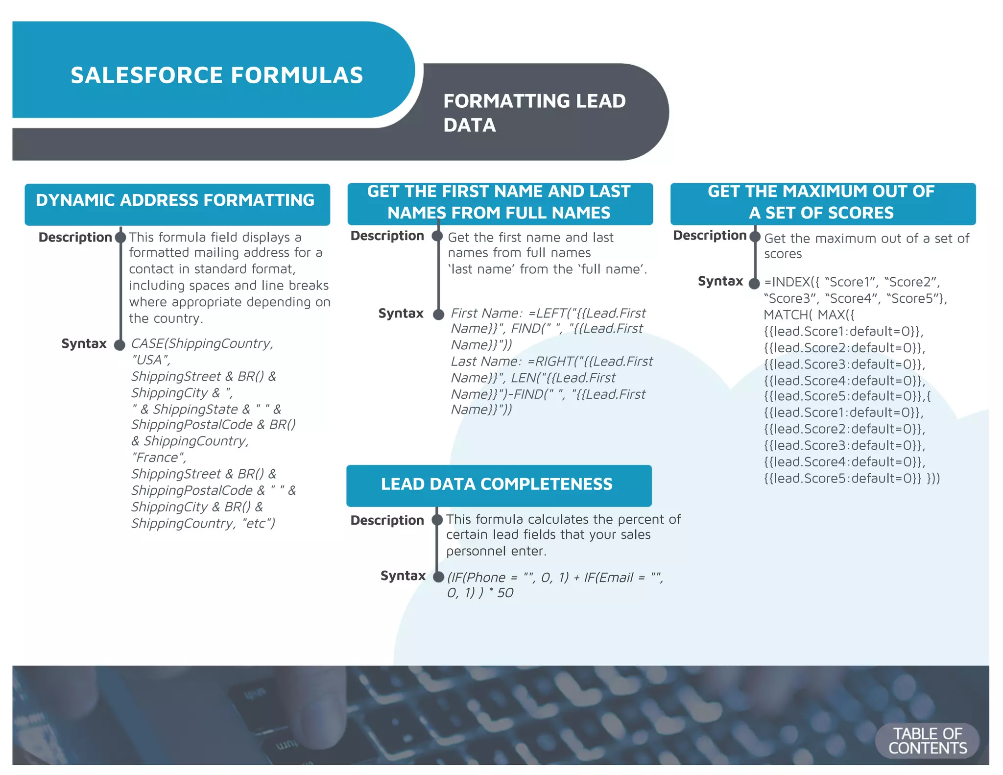 Comprehensive Guide in using Formulas for Marketo | PDF