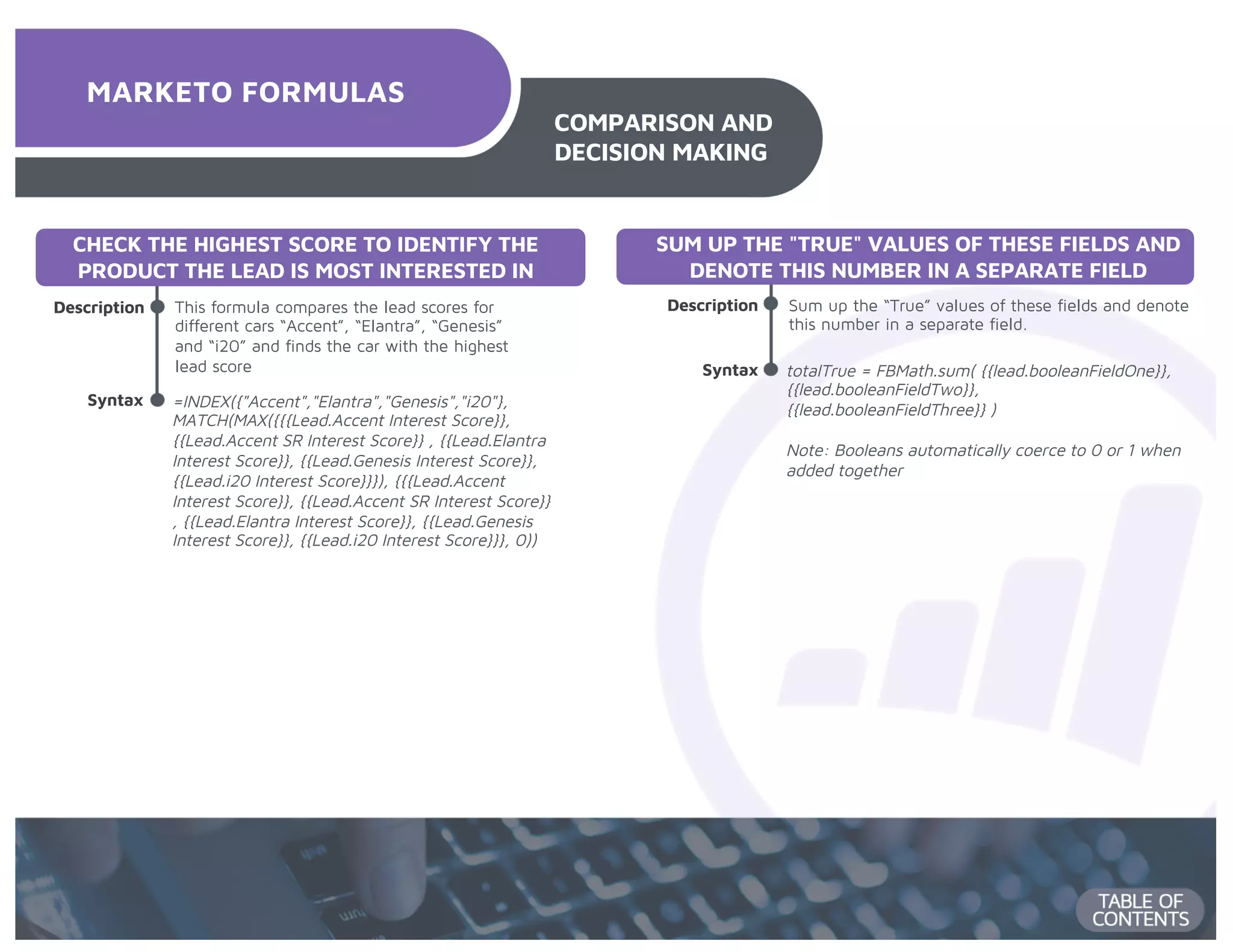Comprehensive Guide in using Formulas for Marketo | PDF