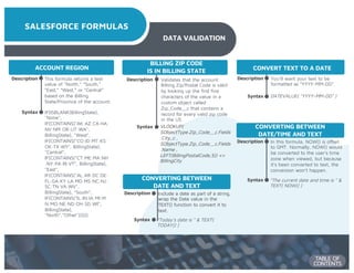 Comprehensive Guide in using Formulas for Marketo | PDF