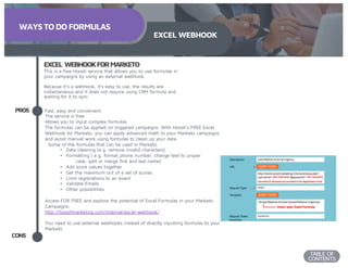 Comprehensive Guide in using Formulas for Marketo | PDF