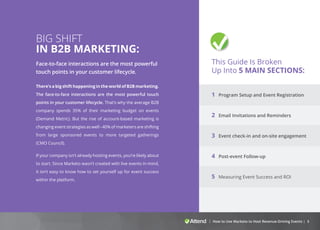 How to use Marketo for Events | PPT