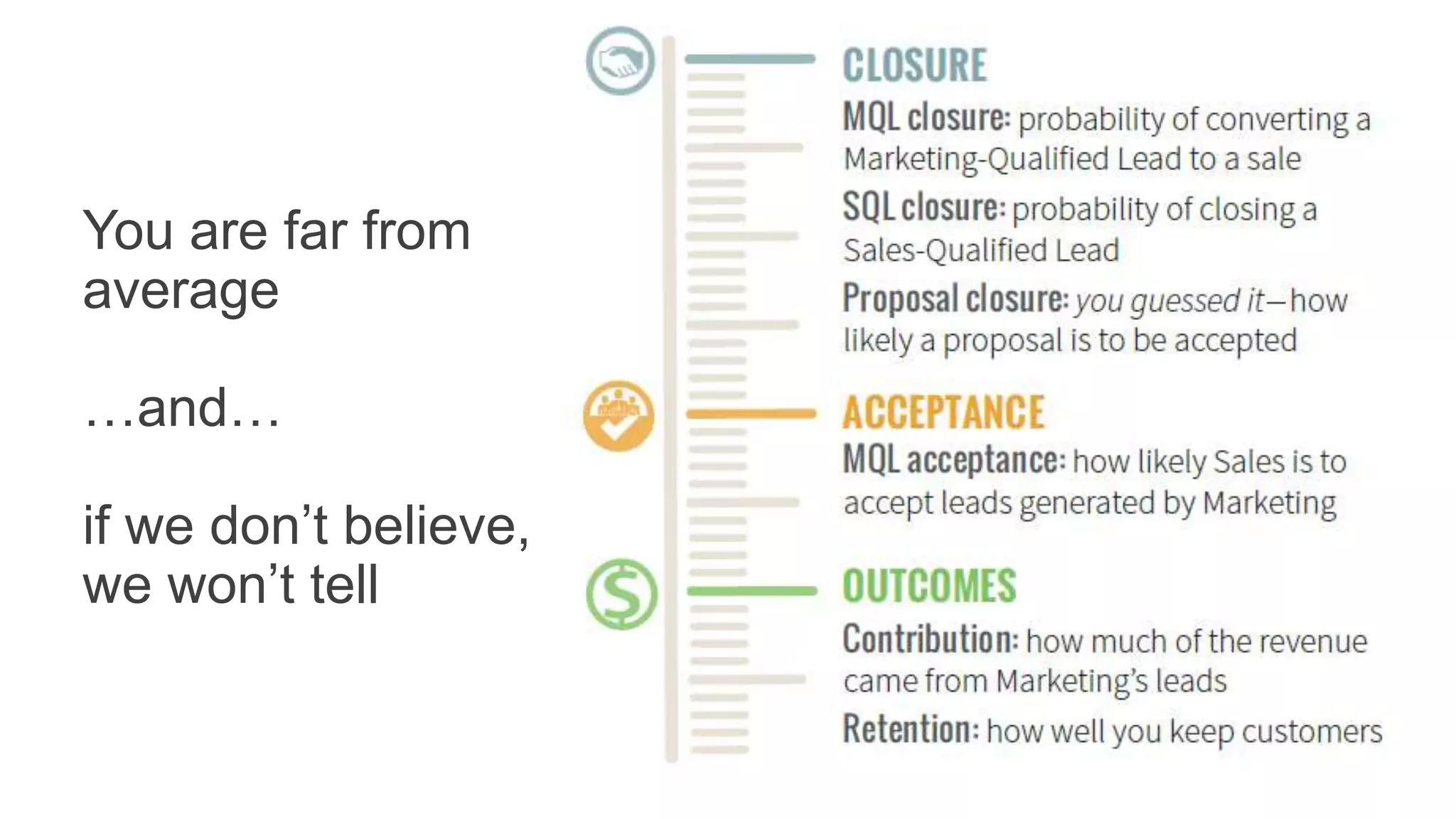 Top 10 Findings from the Sales and Marketing Alignment Study | PPTX
