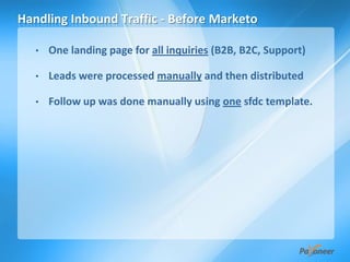Marketo Implementation @ Payoneer | PPTX