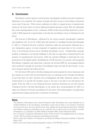 Market opportunities and regulations microfinance in indonesia | PDF ...