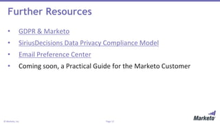 Understanding & Working with the GDPR | PPTX | Business | Business and ...