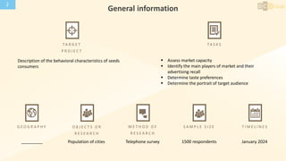 Market penetration, market capacity, competitive analysis | PDF