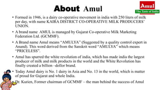 Market penetration of amul beverage range products by dhruvil shah | PPTX
