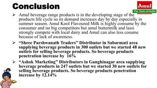 Market penetration of amul beverage range products by dhruvil shah | PPTX