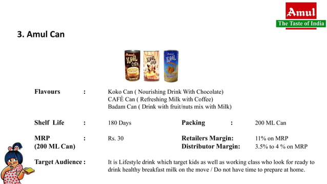 Market penetration of amul beverage range products by dhruvil shah ...