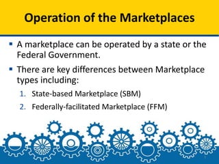 Marketplace 101.pptx
