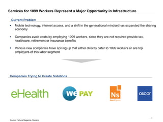 Marketplace infrastructure | PPT