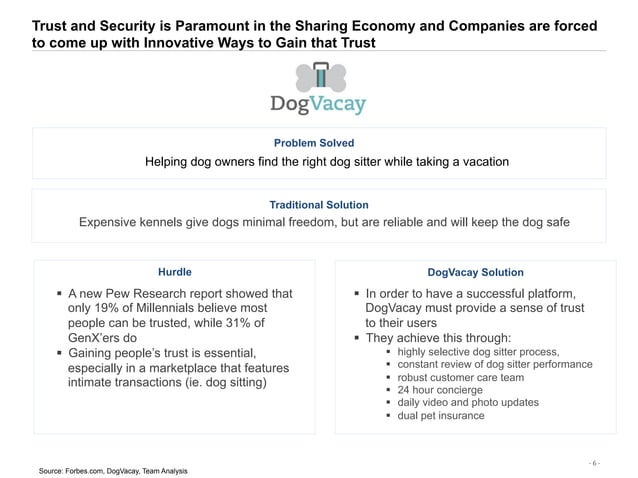 Marketplace infrastructure | PPT