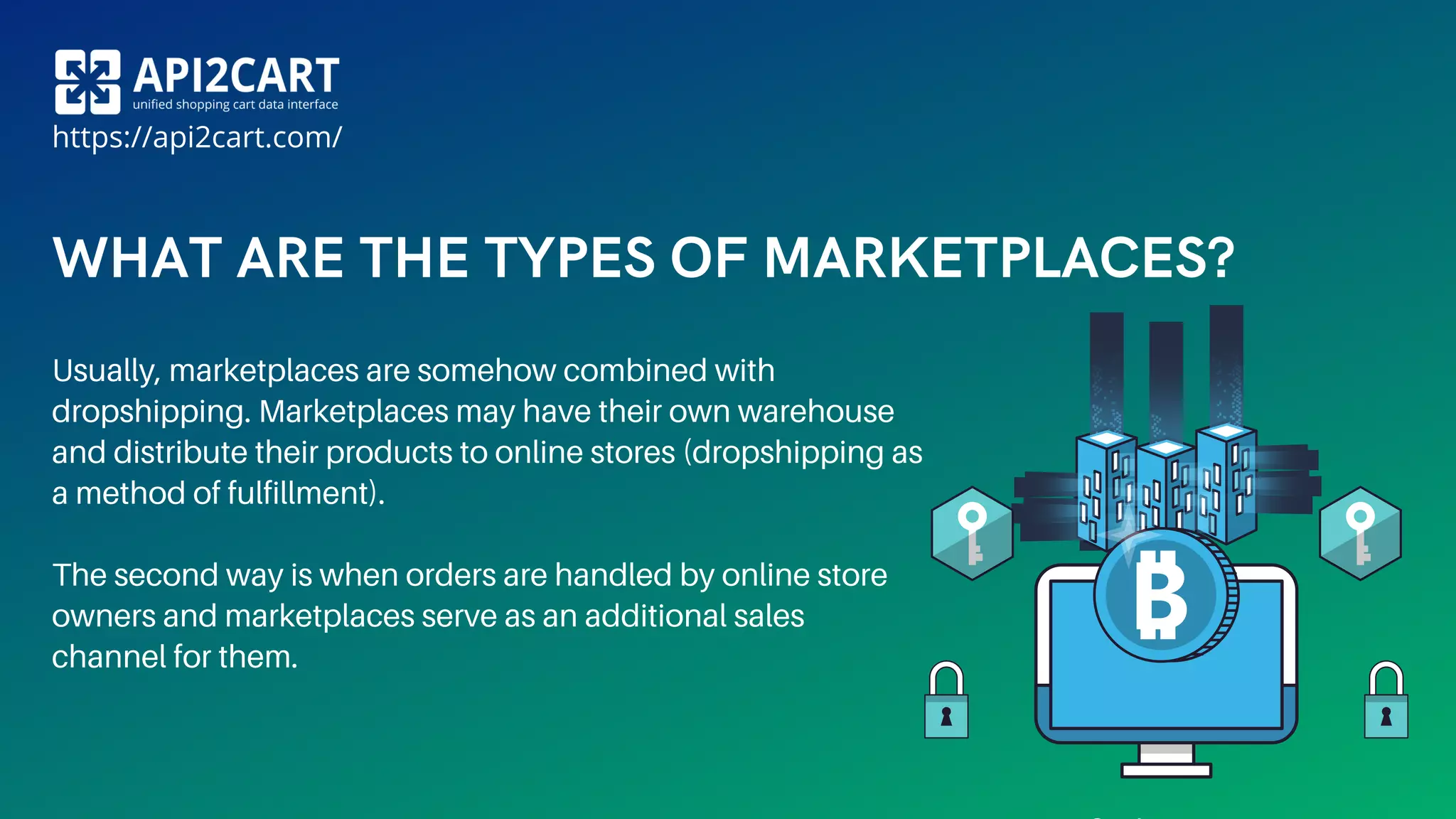 eCommerce Integration for Markeplaces | PDF