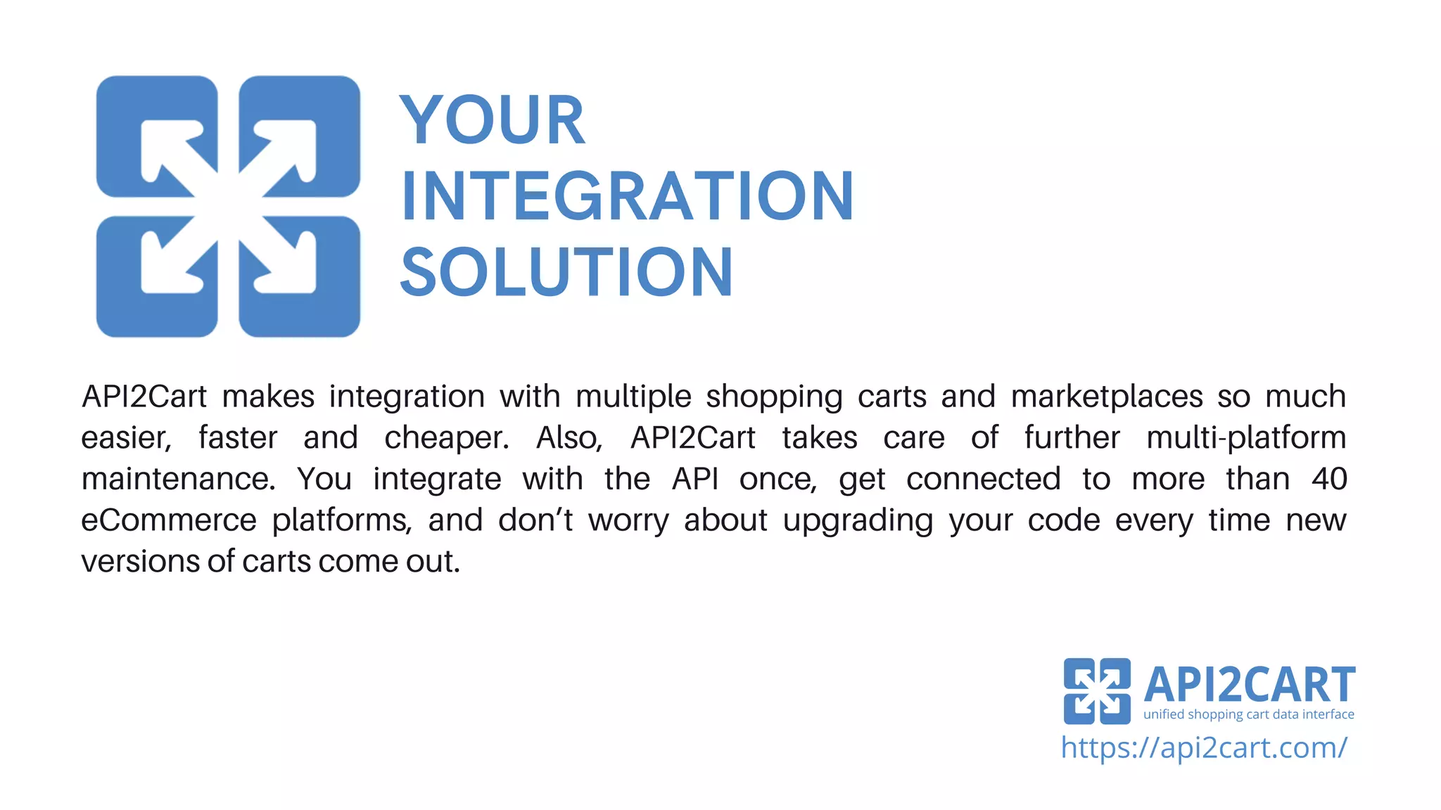 eCommerce Integration for Markeplaces | PDF