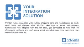 eCommerce Integration for Markeplaces | PDF