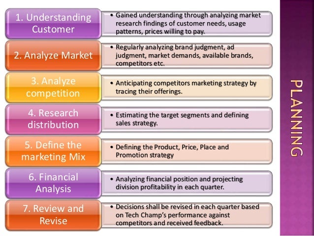 Marketplace live business plan