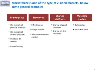 How to create a successful marketplace | PPT