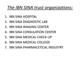 Market plan on ibn sina | PPT