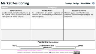 MARKET POSITIONING (SLIDE) | PDF