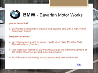 Market positioning of brands | PPT