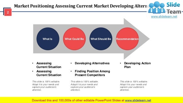 Market Positioning PPT Inspiration Background Images Finding Position…
