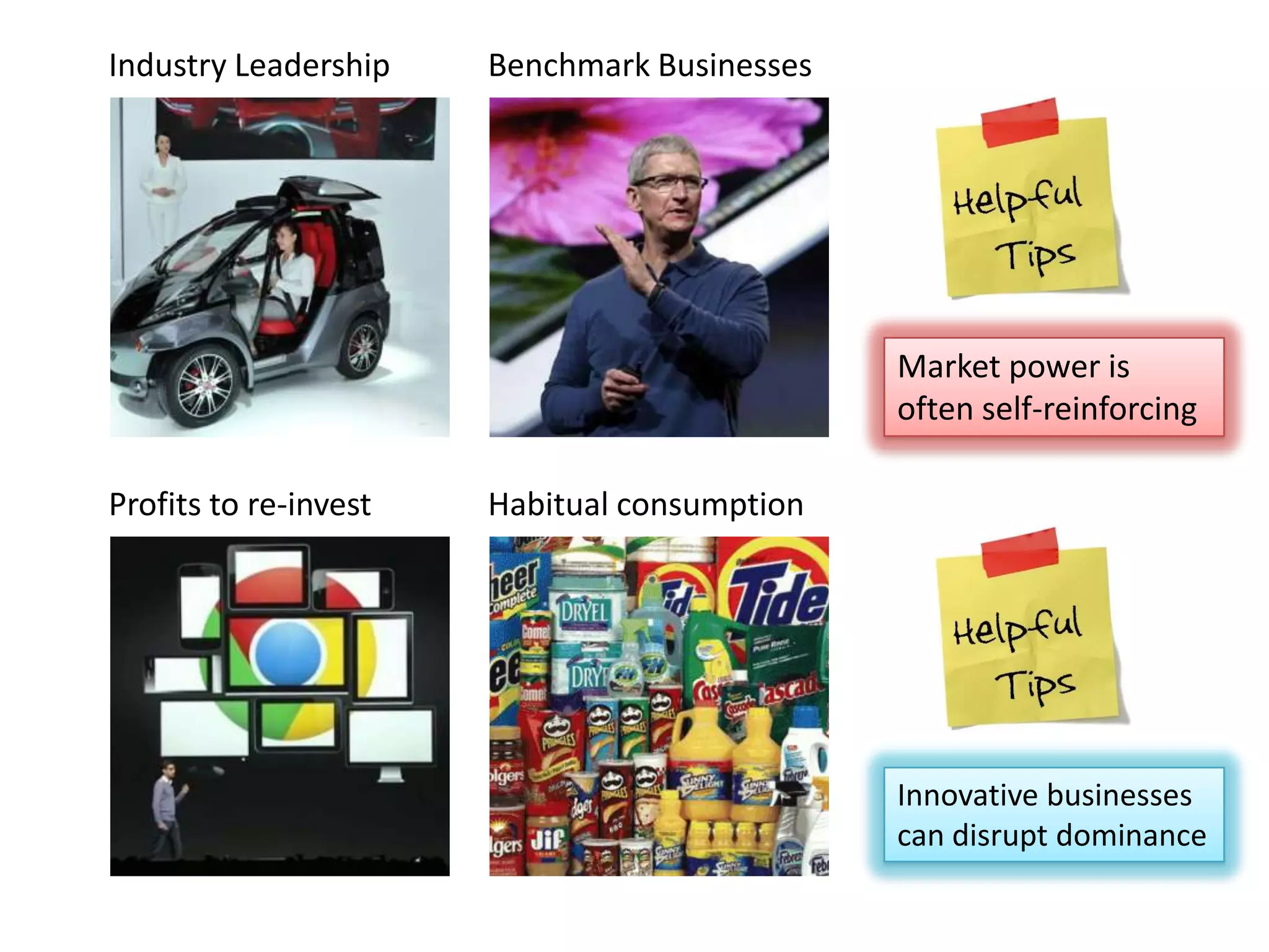 Market power and pricing | PPTX