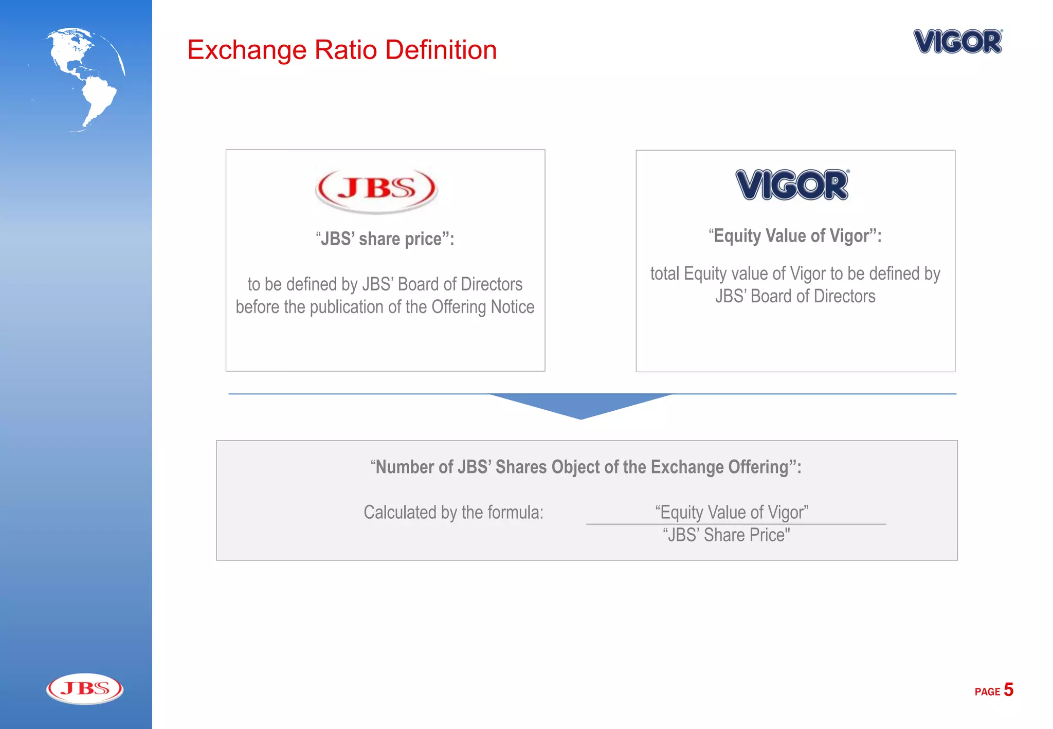 Market presentation vigor final | PDF