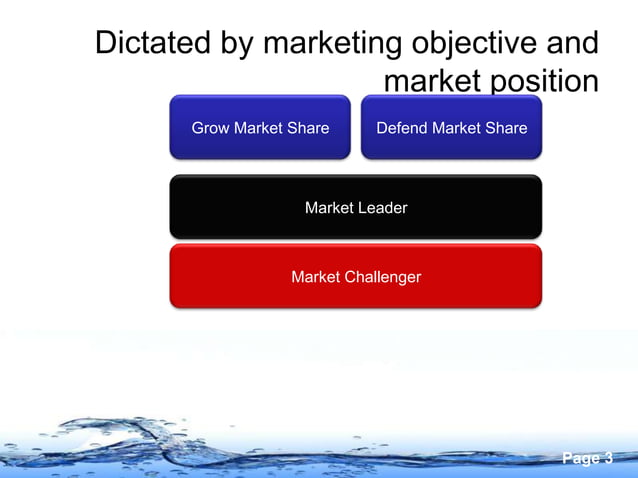 Market prioritisation | PPTX | Advertising Industry | Industries