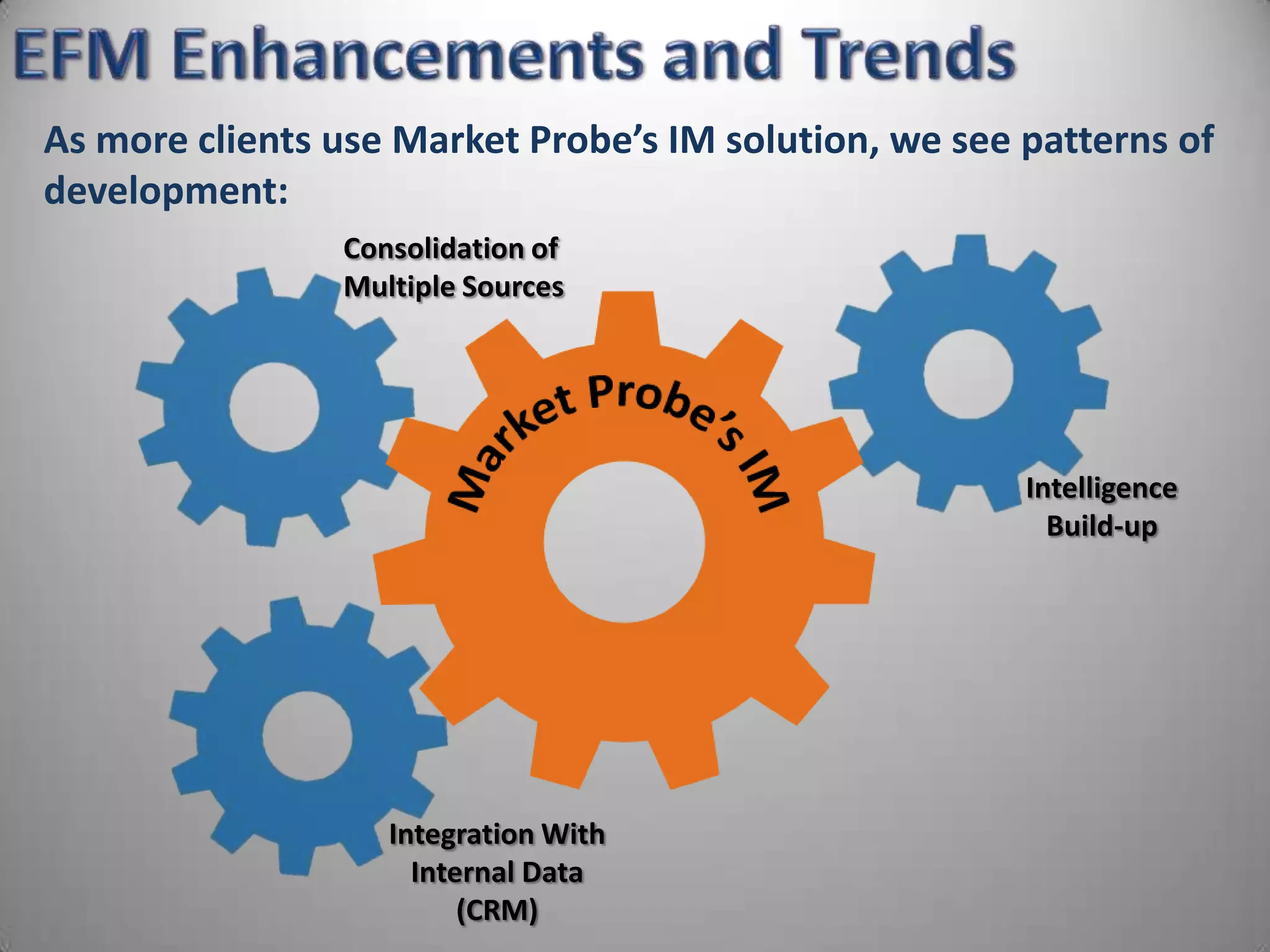 Market Probe's EFM Solutions | PPTX
