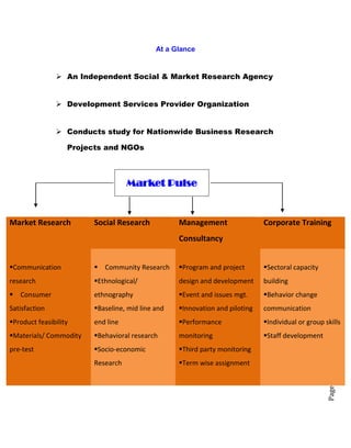 Market pulse profile | PDF