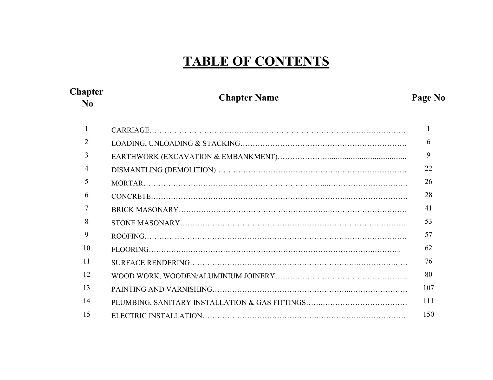 Market Rate System 2024 (1st Bi Annual).pdf
