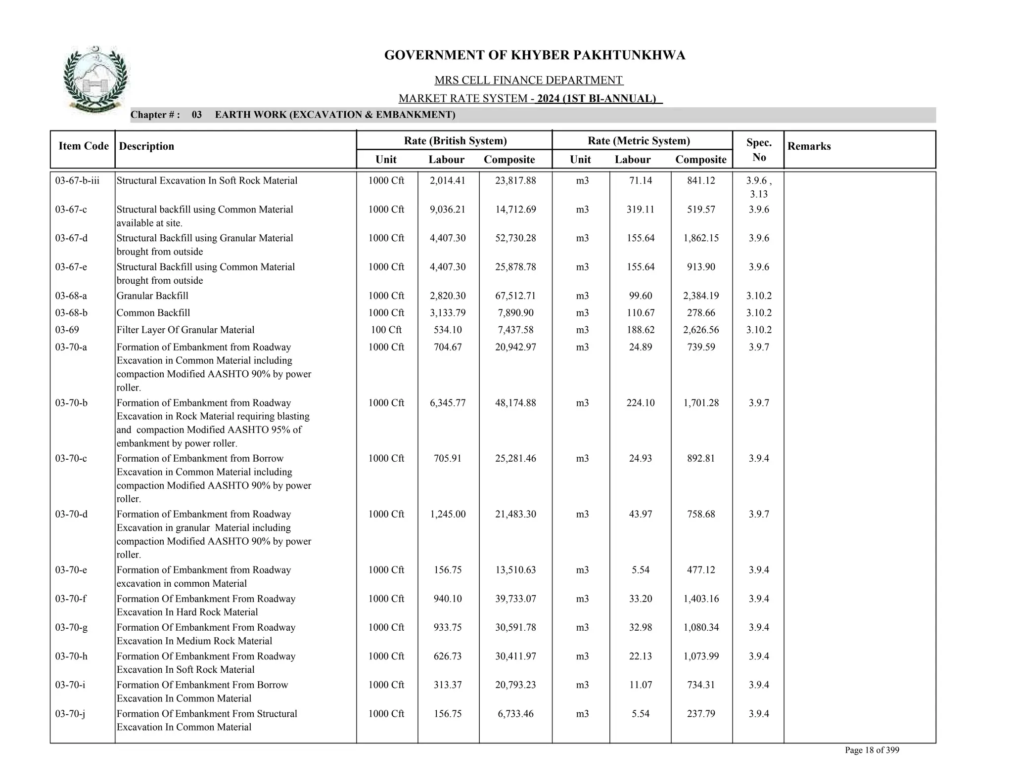 Market Rate System 2024 (1st Bi Annual).pdf