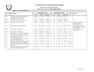 Market Rate System 2024 (1st Bi Annual).pdf