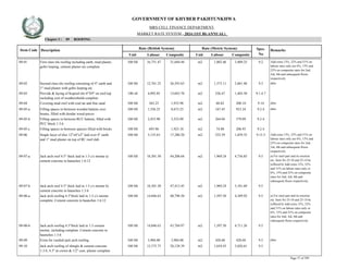 Market Rate System 2024 (1st Bi Annual).pdf