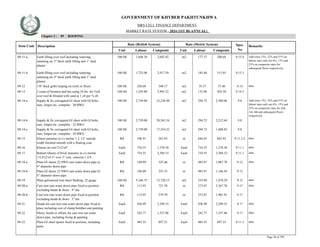 Market Rate System 2024 (1st Bi Annual).pdf