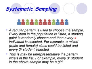 Market research | PPT