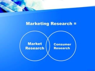Market research | PPTX