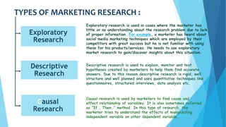 Market research | PPTX