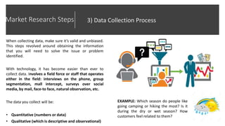 Market Research.pptx