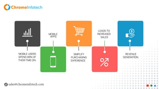 Top 5 Ways to do Mobile App Market Research | PPT