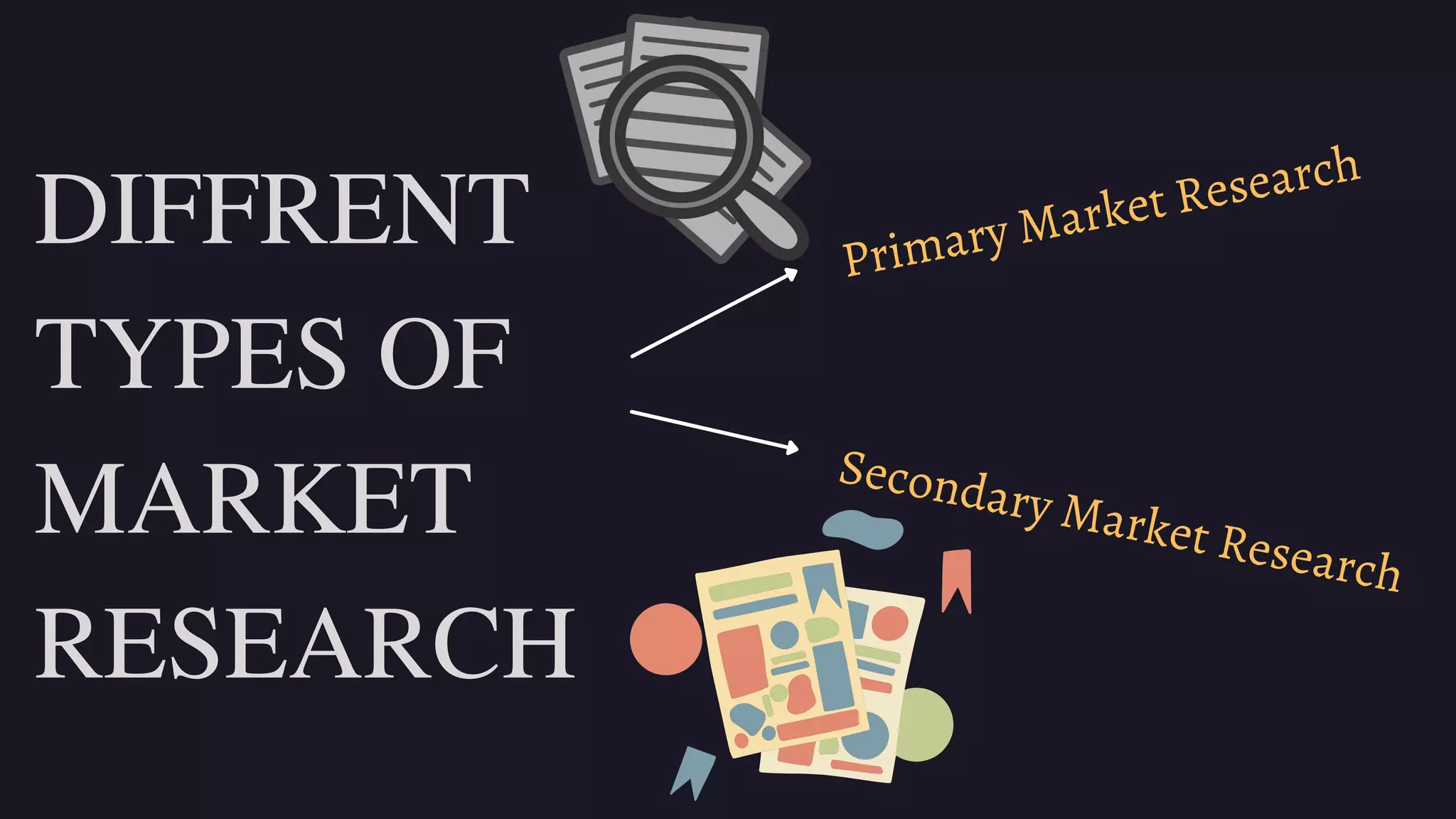 Market research and segmentation | PDF