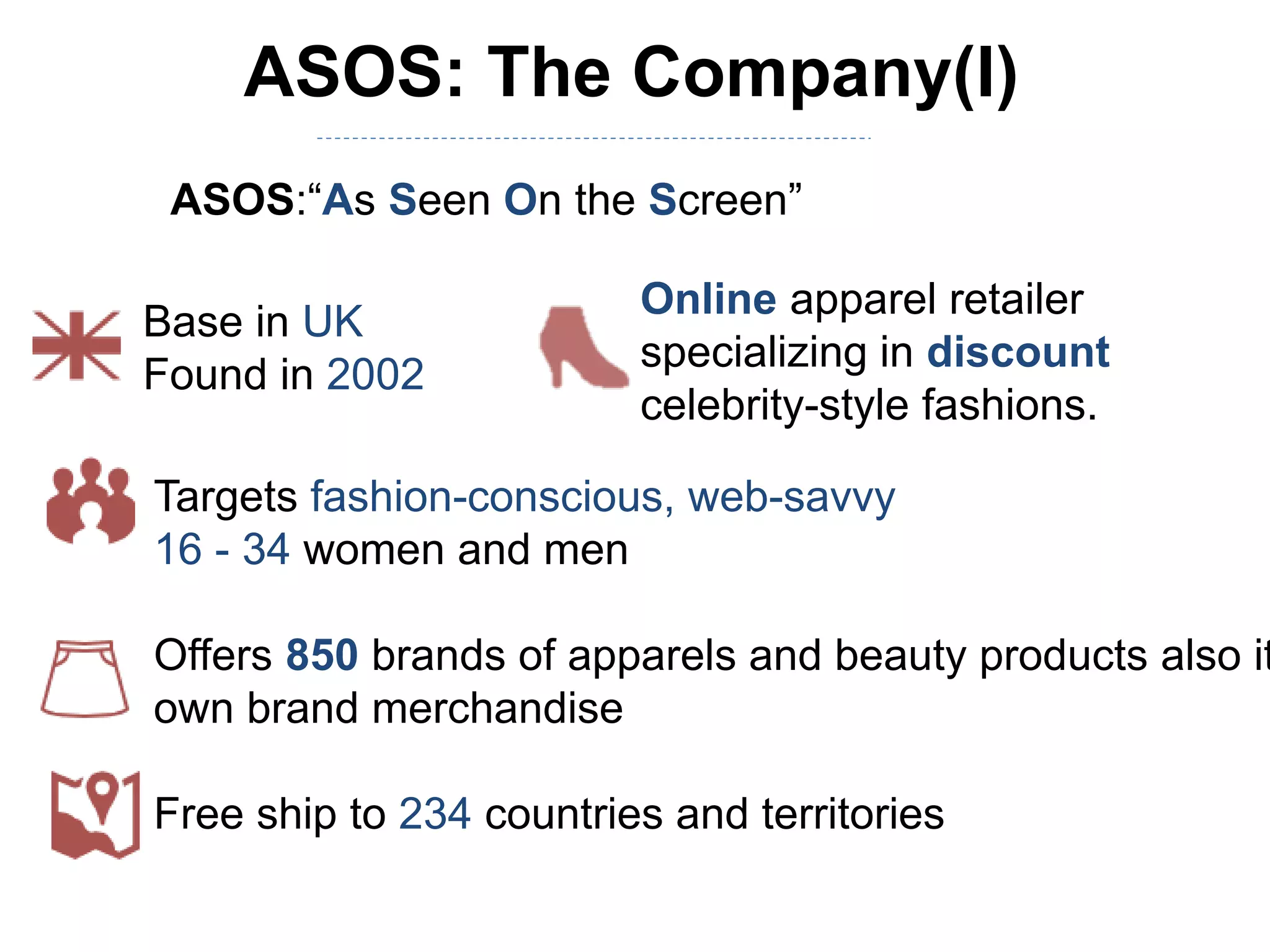 Marketing research asos_sample | PPT