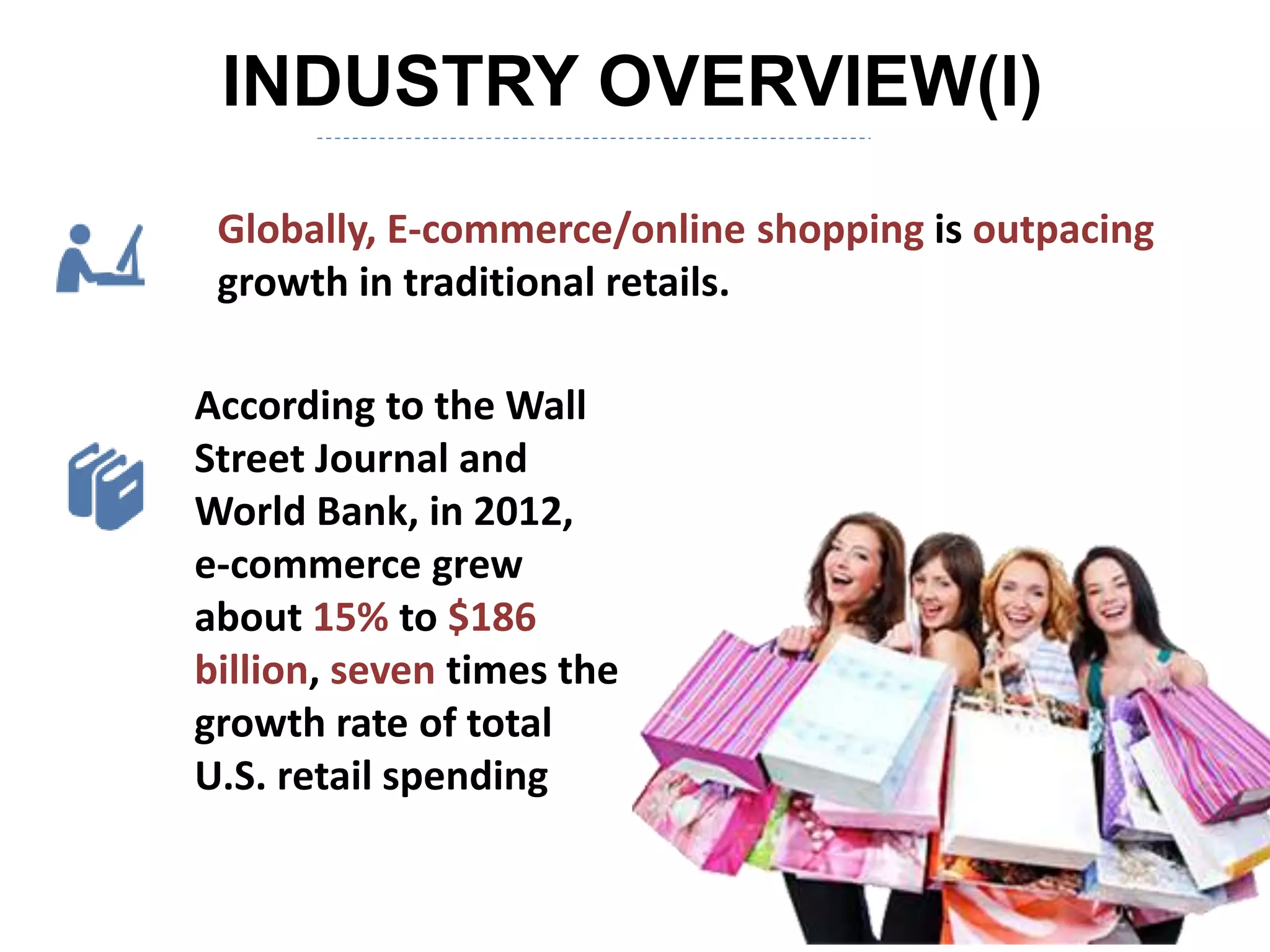 Marketing research asos_sample | PPT